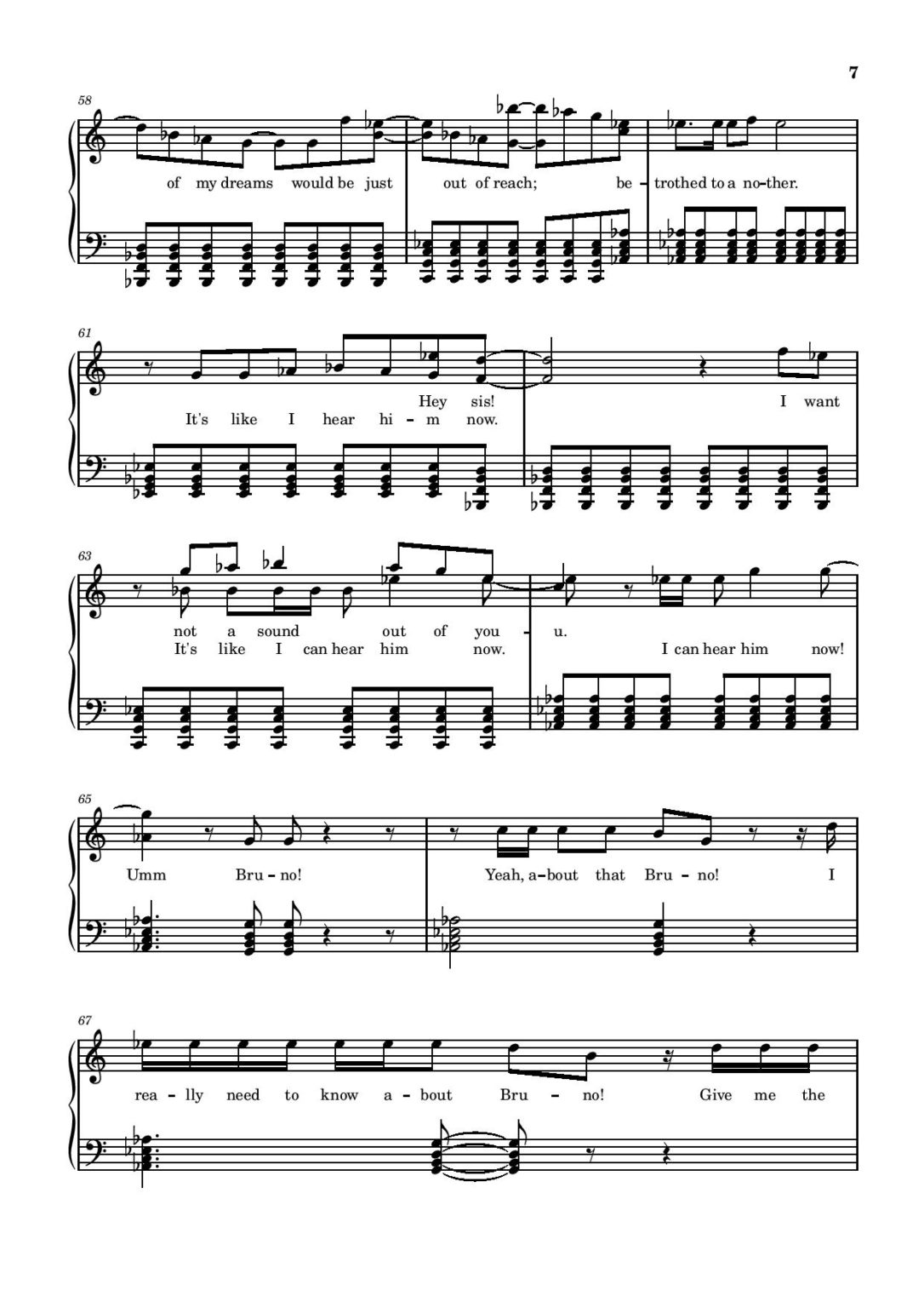 We Don’t Talk About Bruno Piano Sheet Music – Free Sheet Music